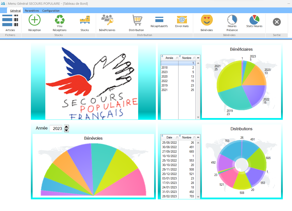 Logiciels - PRONIS Editeur de Logiciels